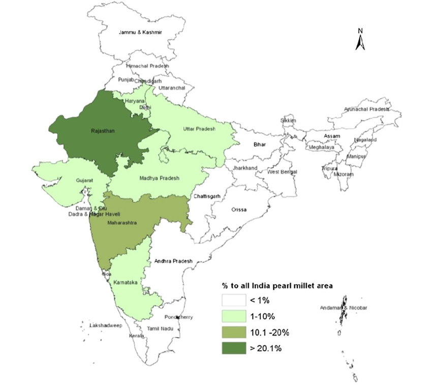 ICAR-AICRP on Pearl Millet